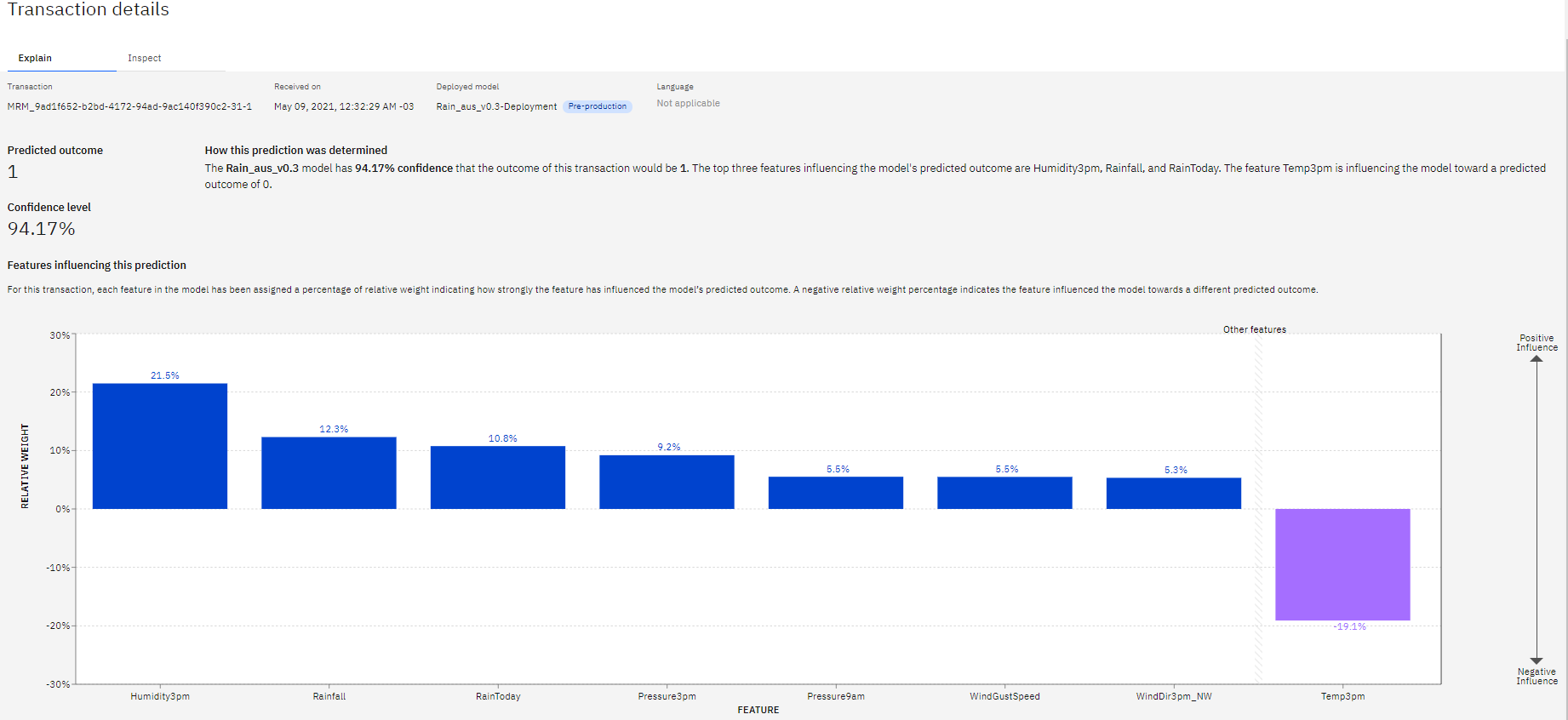 Monitoring with IBM OpenScale - Khipo Docs
