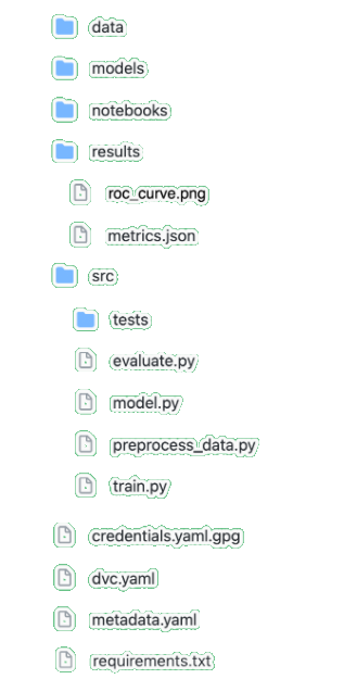 Tools and Project Structure - Khipo Docs